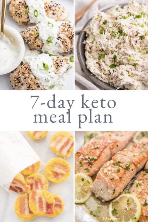 Keto Meal Plan - 40 Aprons